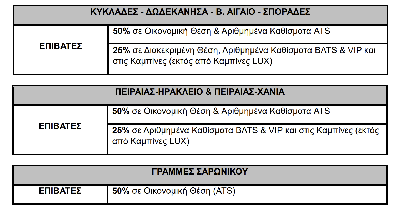 ΔΡΑΣΕΙΣ Αρχεία - ΟΜΟΣΠΟΝΔΙΑ ΤΡΙΤΕΚΝΩΝ ΕΛΛΑΔΑΣ - ΟΠΟΤΤΕ